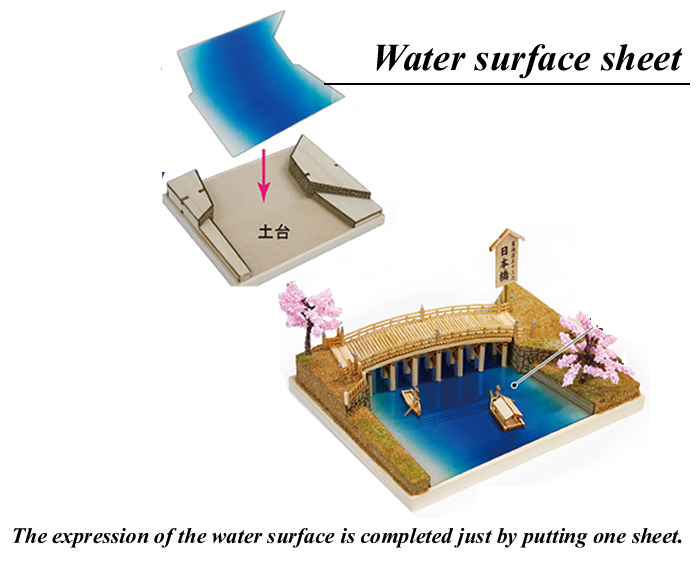 Diorama material "Nihon bashi / Water surface sheet" Diorama products ...